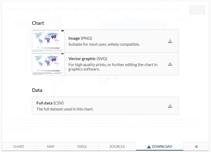 Create an Animated Choropleth Map | OCWGIS